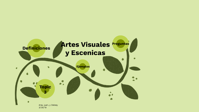 Las Artes Visuales y Escenicas by DELSSY GARAY on Prezi