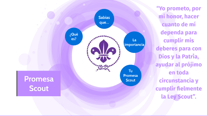 PROMESA SCOUT by DIANA OLIVA on Prezi