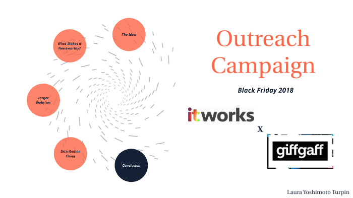 It Works - Campaign Creation (Task 1) by Laura Yoshimoto Turpin on Prezi