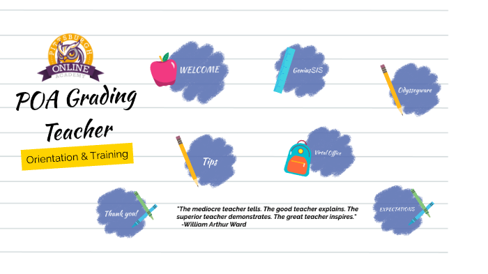 2019-20 POA Grading Teacher Orientation & Training by Robert MtJoy on Prezi