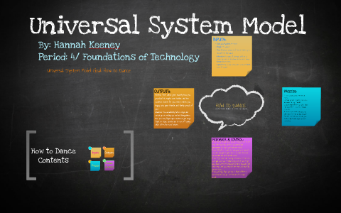 Universal System Model by Hannah Keeney on Prezi