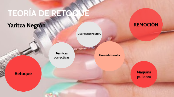 Yaritza Teoría Retoque by Yaritza Negron on Prezi