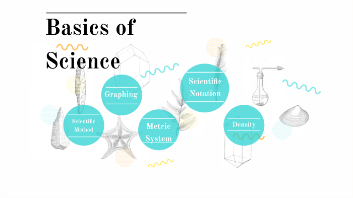 Basics of Science by Julie Carrillo on Prezi