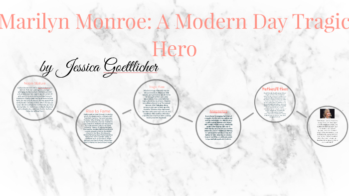 Marilyn Monroe: A Modern Day Tragic Hero by Jessica Goettlicher on Prezi