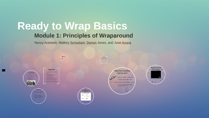 Principles of Wraparound by on Prezi