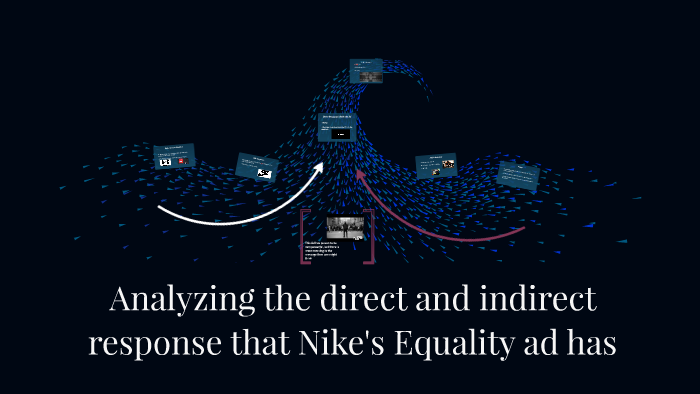 Analyzing the True Meaning Behind Why the Nike Equality Ad W by kylie ...