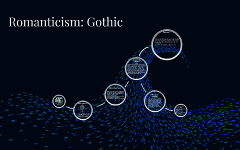 Romanticism: Gothic by tyler rehberg on Prezi
