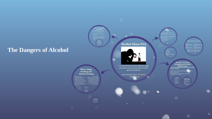 Module 5 Health Project Alcohol PSA by Isaiah Chronister on Prezi