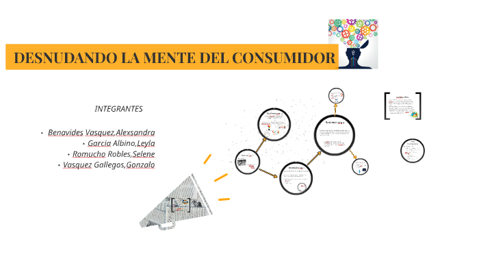 Desnudando la mente del consumidor by leyla garcia albino on Prezi