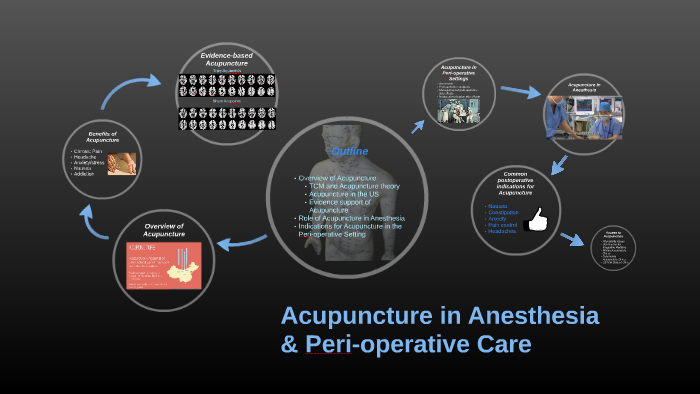 Role of Acupuncture in Anesthesia & Perioperative Care by Caitlin Heim ...