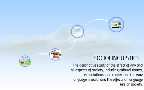 SOCIOLINGUISTICS by on Prezi