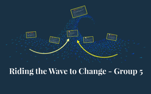 Riding the Wave to Change - Group 5 by Jeff Dibble
