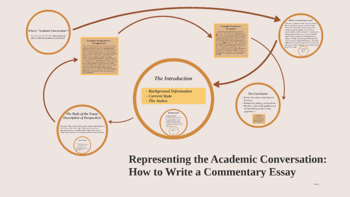 Constructing The Academic Conversation: Writing a Neutrally by Adrea ...