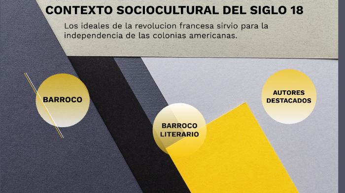 Mapa 3 by Alejandro Solarte on Prezi