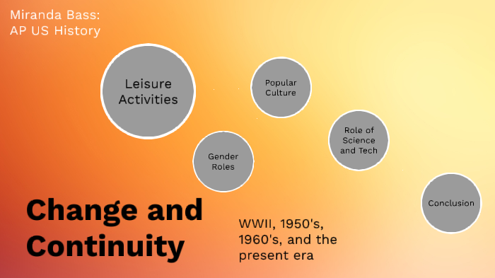 APUSH Continuity and Change Presentation by Miranda Bass on Prezi