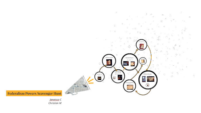 Federalism Powers Scavenger Hunt by Janetssa Chavez on Prezi