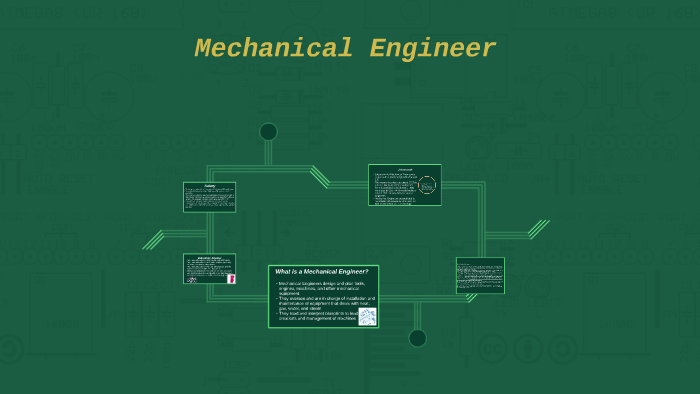 Mechanical Engineer by Ethan Whiting on Prezi
