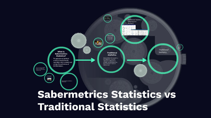 Sabermetrics vs Traditional Statistics by sabine belizaire on Prezi