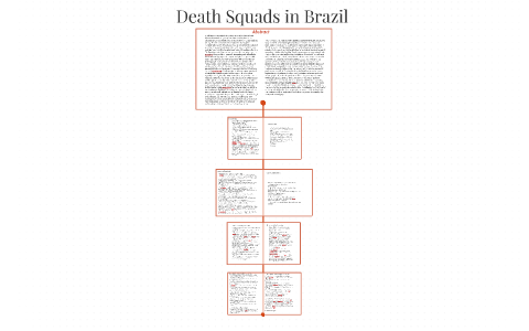 Death Squads in Brazil by Kayla Gressel on Prezi