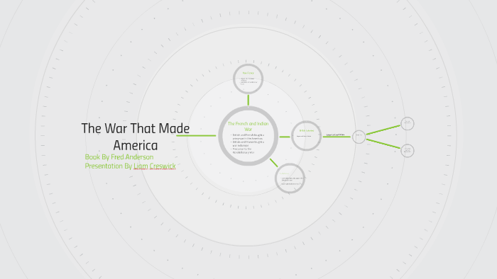 The War That Made America by Liam C on Prezi