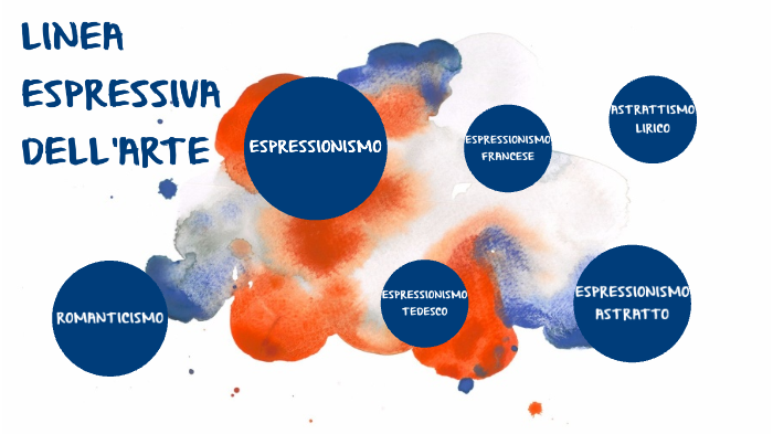 Linea Espressiva dell' arte by anna targon on Prezi