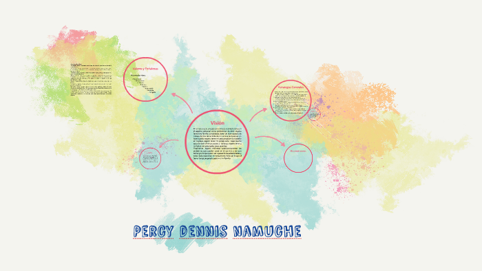 Percy dennis by Percy Namuche on Prezi