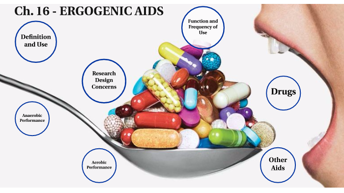 Ergogenic Aids (Ch. 16) by Douglas Gregory on Prezi
