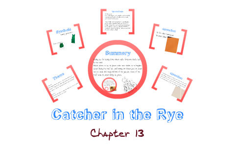Catcher in the Rye Ch. 13 by Kevin Nguyen on Prezi