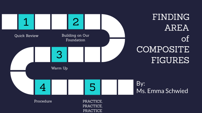 Designing Instruction - Composite Figures by Emma Schwied on Prezi