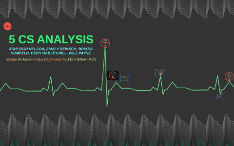 5 CS ANALYSIS by Ashleigh Nelson on Prezi