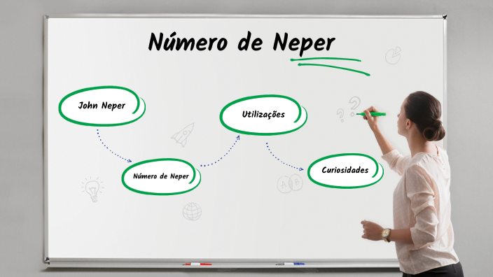 Número de Neper by Catarina Silvestre on Prezi