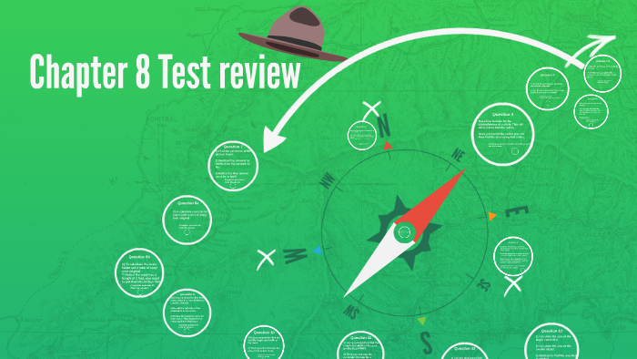Math 7 - Chapter 8 Test Review by lisa Baker on Prezi