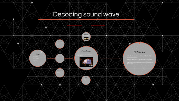 Decoding sound wave by Isabel Zhao on Prezi
