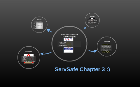 ServSafe Chapter 3 :) by Tiffany Boice on Prezi