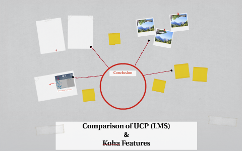 Comparison of UCP (LMS) & Koha Features by on Prezi