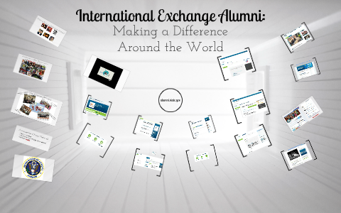 International Exchange Alumni - for alumni NOT familiar with State ...