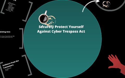 Securely Protect Yourself Against Cyber Trespass Act by Samantha DeLaO ...
