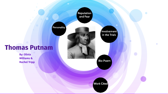 Thomas Putnam Character Map by Rachel Tripp on Prezi