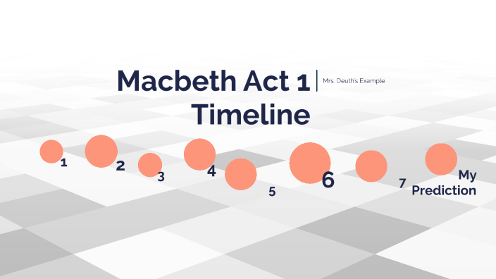 Macbeth Act 1 Timeline by Emily Deuth on Prezi