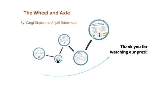 The Wheel and Axle Project by Gargi Gupta on Prezi