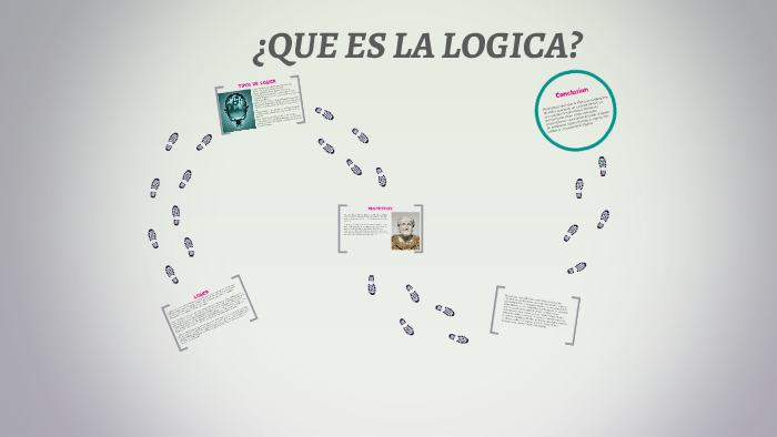 ¿QUE ES LA LOGICA? by Lluvia Vargas Lopez on Prezi