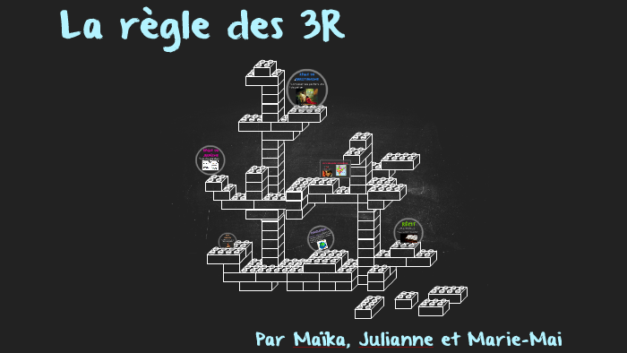 La règle des 3R by Maïka Lowe