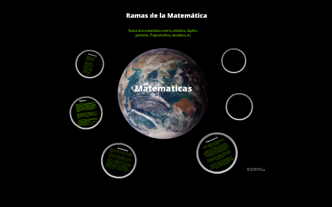 Ramas de la matematica By: Balmore Arias by Balmore Vasquez on Prezi