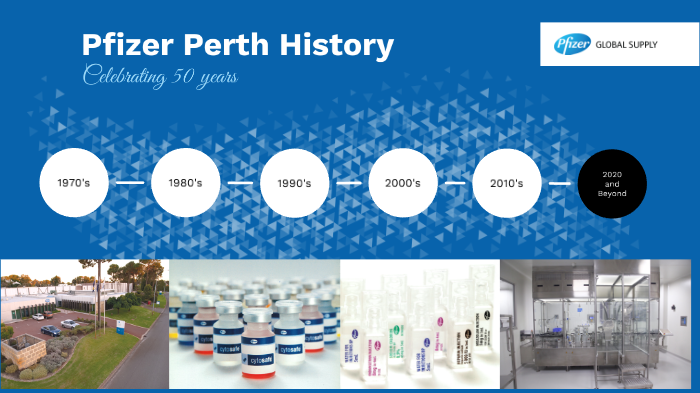 Pfizer Perth Timeline by Thomas Perkins on Prezi