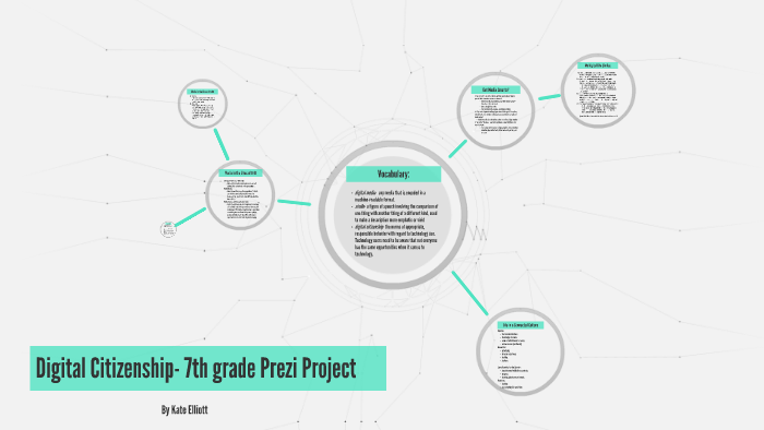 Digital Citizenship- 7th grade Prezi Project by Kate Elliott on Prezi