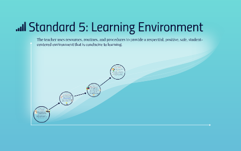 Standard 5: Learning Environment by David Denny on Prezi