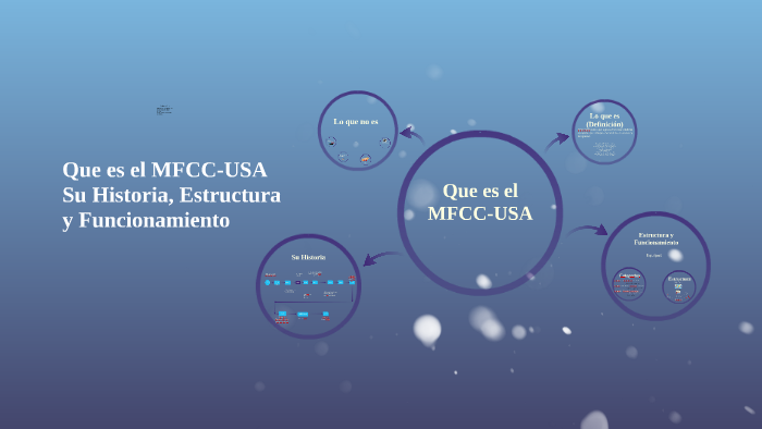 Que es el MFCC by Jorge Garcia on Prezi