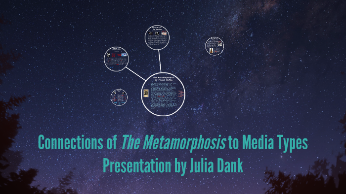 Connections of The Metamorphosis by Franz Kafka by Julia D on Prezi
