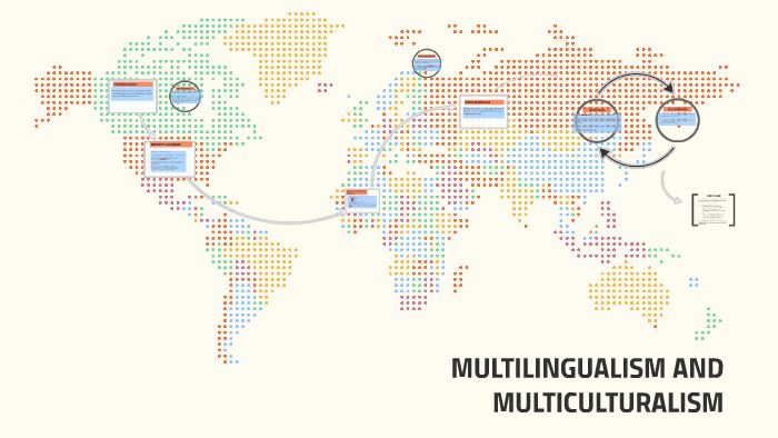 MULTILINGUALISM AND MULTICULTURALISM by Estitxu Meabe Etxeandia on Prezi