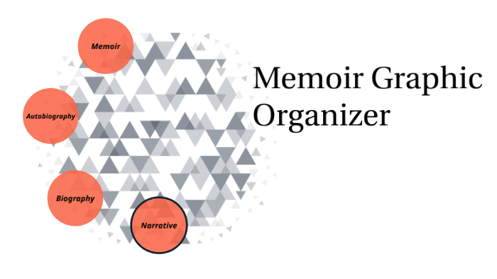 Memoir Graphic Organizer by marina nakamura on Prezi